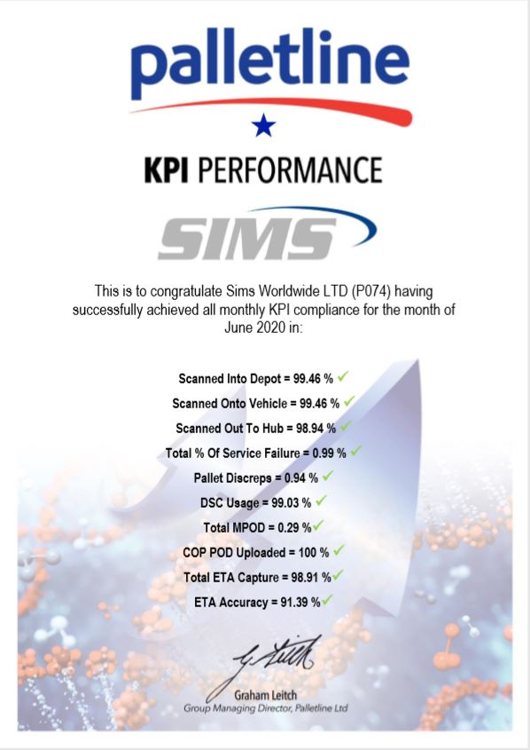 Sims awarded KPI certificate for excellent performance in June - Sims Group